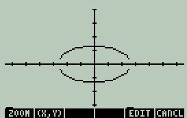 Area48 - HP Graphic Calcs for Beginners! - Main Page